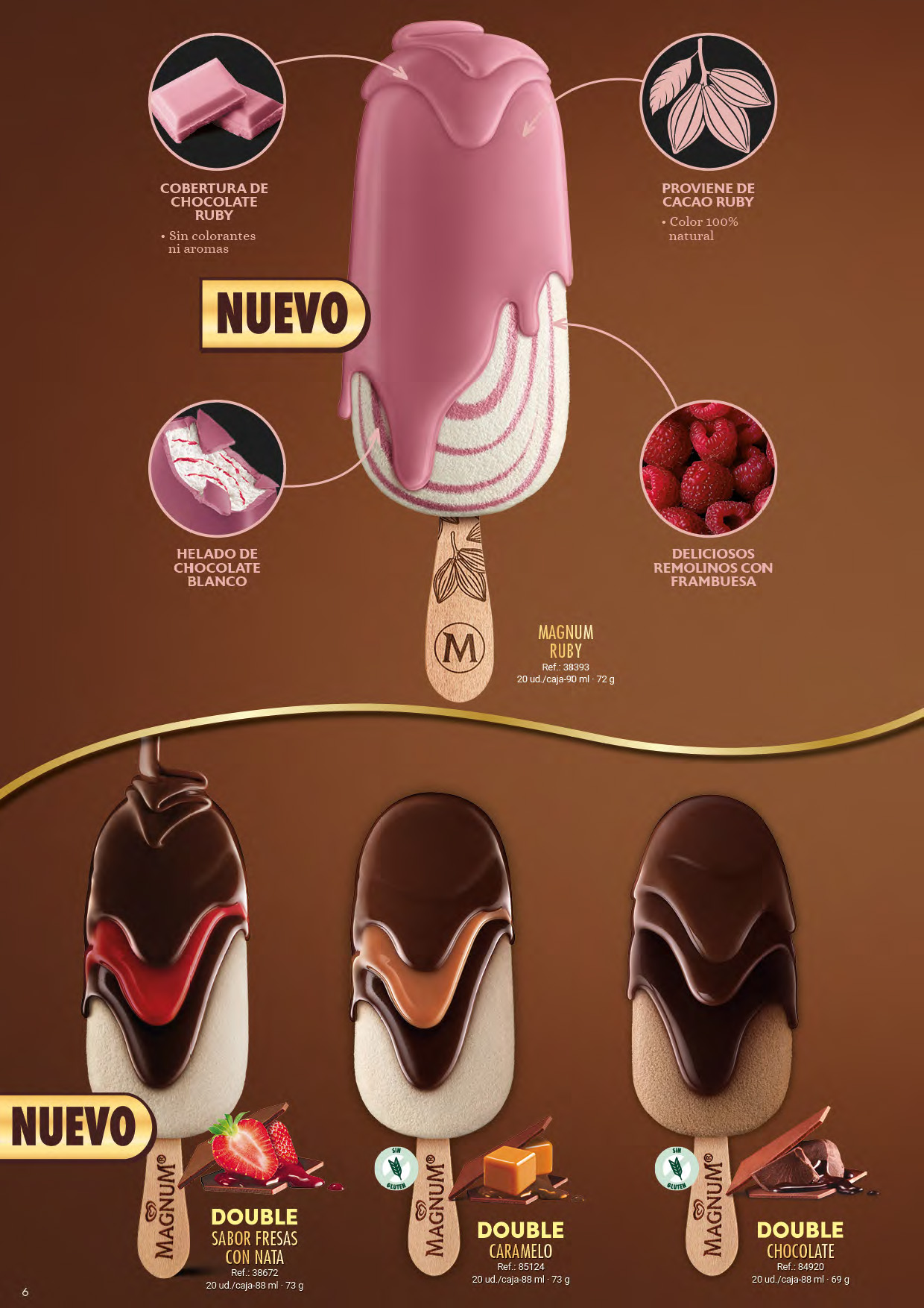 Helados Frigo - Cor Gelat ditribuidor oficial de helados Frigo en Menorca